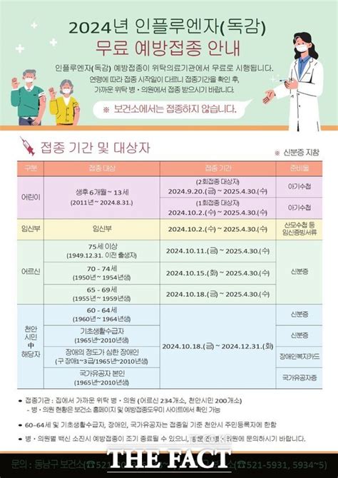 천안시 무료 인플루엔자 독감 예방접종 실시 전국 기사 더팩트