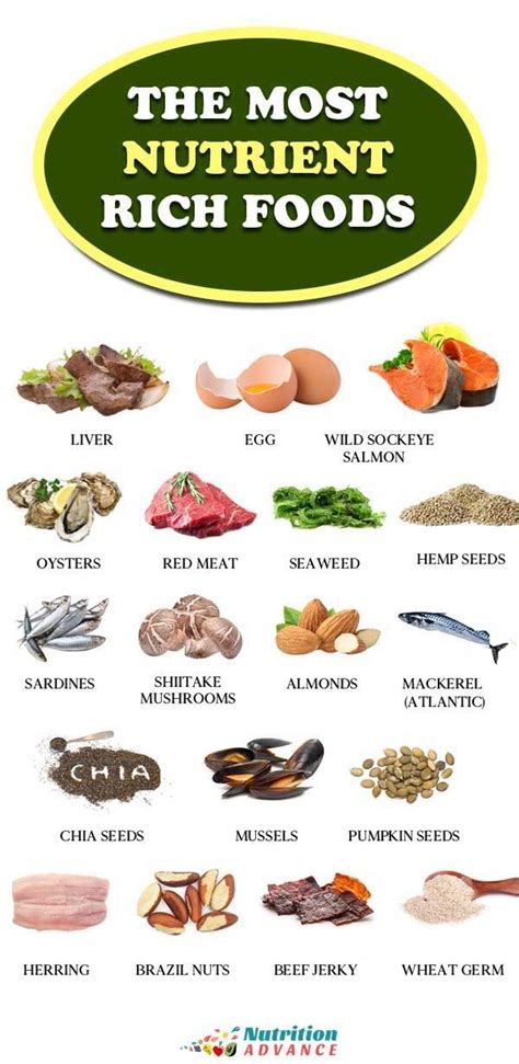 18 Of The Most Nutrient Dense Foods In The World Most Nutrient Dense Foods Nutrient Rich