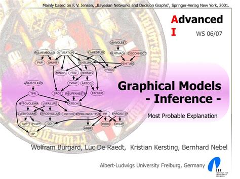 Ppt Graphical Models Inference Powerpoint Presentation Free