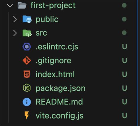 React Environment Setup Geeksforgeeks