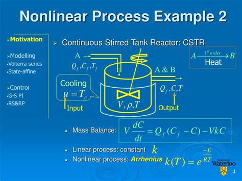 Ppt Modelling And Control Of Nonlinear Processes Powerpoint