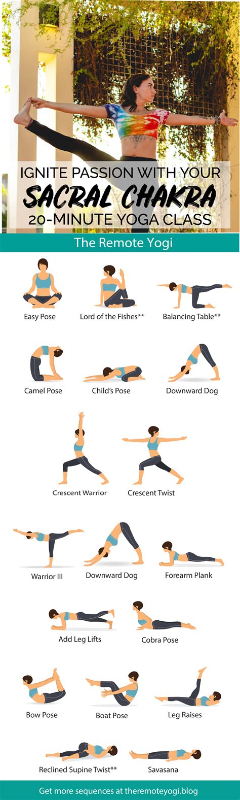 Printable Chakra Yoga Poses