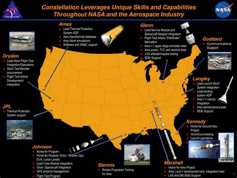 Ppt Nasa Constellation Program Modeling And Simulation Powerpoint
