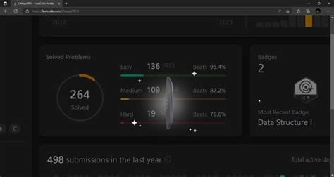 Chhaya Chaudhary On Linkedin Leetcode75 Leetcode