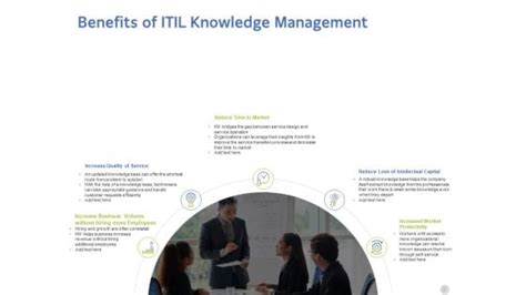 Knowledge Management PowerPoint Templates Slides And Graphics