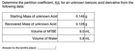 Solved Determine The Partition Coefficient Kd For An