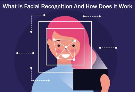 What Is Facial Recognition And How Does It Work