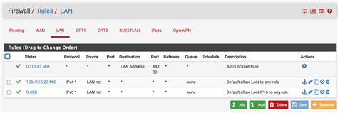 Cannot Access Internet Or Lan Over Openvpn When Site To Site Ipsec