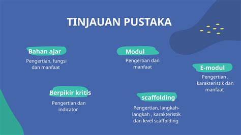 Ppt Seminar Keliah Untuk Pengajuan Skripsi Pptx