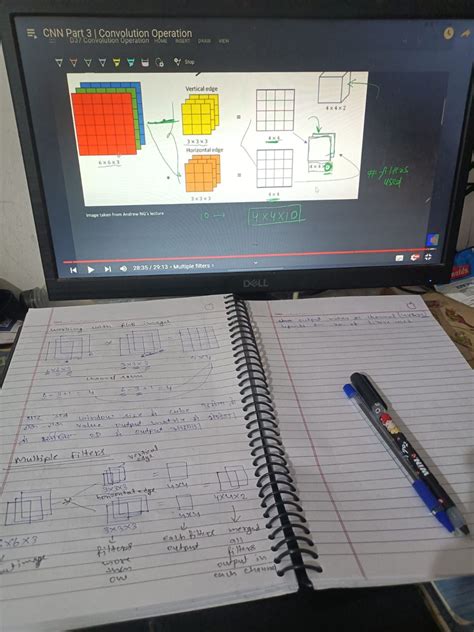 Manish Kumar Mahto On Linkedin Datascience Deeplearning Cnn Machinelearning Ai