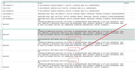 很落地的chatgpt应用场景——批量制作抖音爆款带货文案并直接seo霸屏1 小时前chatgpt 生成视频 带货 Csdn博客