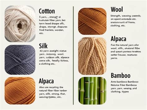 Types Of Yarn Natural Synthetic Best Uses Explained FabKnitters