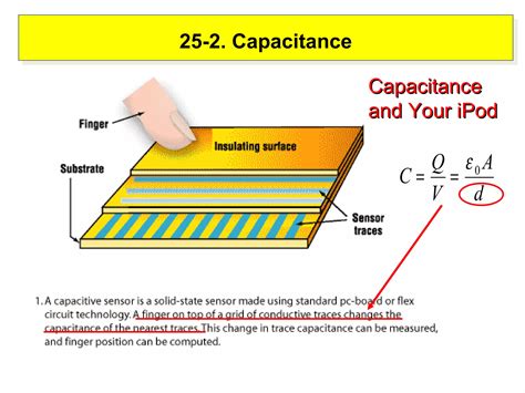Capacitance Ppt