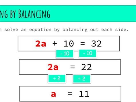 Introduction To Algebra Powerpoint Teaching Resources