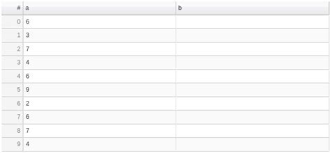CheckboxEditor In DataTable Does Not Display Value Without Focus