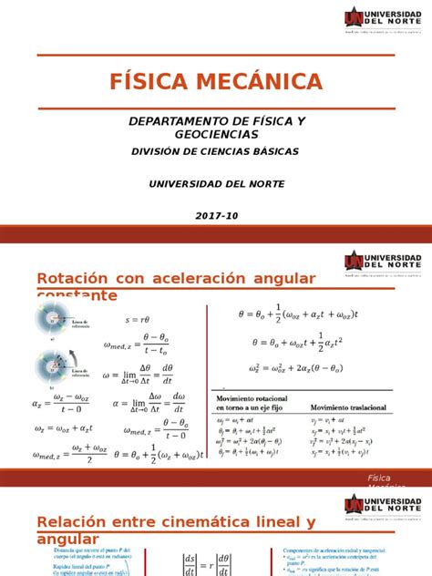 16 Rotacion Con Aceleracion Angular Constante Aceleración Cinemática