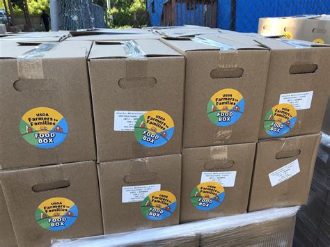 The Usda S Food Box Program Is Off To A Rocky Start