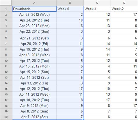 Documentation For Charts 4 Php Charts4php Free Php Chart And Graph