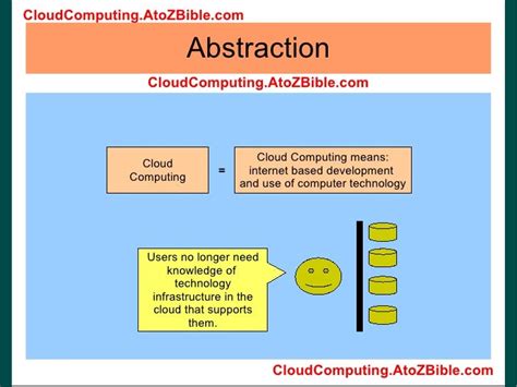 Cloud Computing
