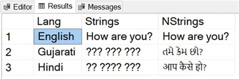 Sql Server Storing A Non English String In Table Unicode Strings