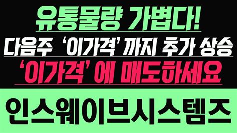 인스웨이브시스템즈 인스웨이브시스템즈상장 인스웨이브시스템즈주가전망 인스웨이브시스템즈실시간 인스웨이브시스템즈인스웨이브