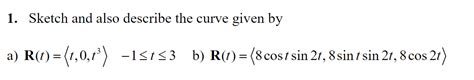 Sketch And Also Describe The Curve Given By A Chegg