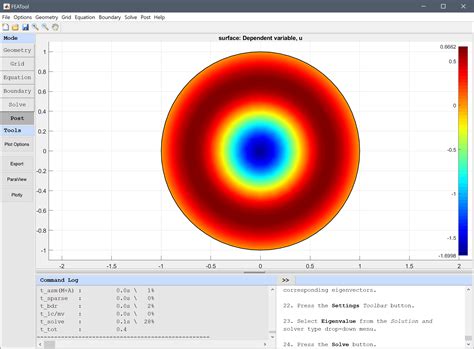 FEATool Multiphysics Documentation Vibrations Of A Circular Membrane
