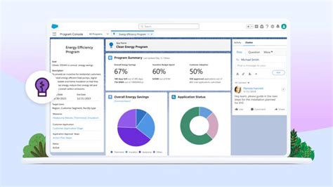 Prasenjit Bhattacharjee On Linkedin Salesforce Announces Clean Energy Program Management To