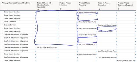 Index And Match Function Is Not Working Page 2 — Smartsheet Community