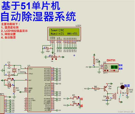 【proteus仿真】【51单片机】自动除湿器系统proteus湿 Csdn博客