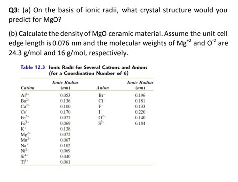 Solved Q3 A On The Basis Of Ionic Radii What Crystal Structure