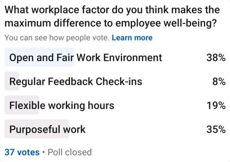 Sangeetha Rajan Posted On Linkedin