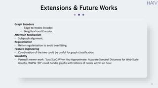 DDGK Learning Graph Representations For Deep Divergence Graph Kernels
