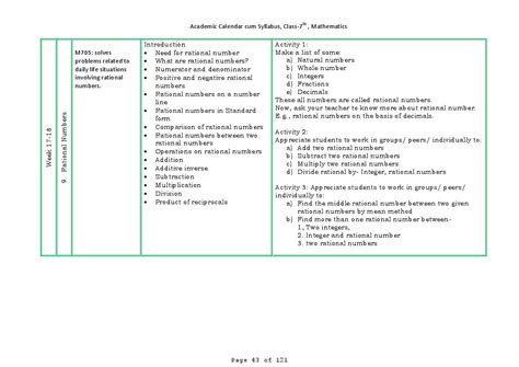 Jkbose Class 7th Syllabus 2025 Pdf Jammu And Kashmir Board Syllabus
