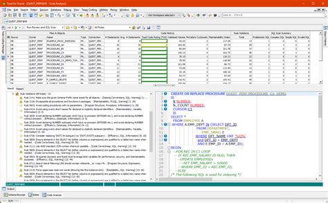 code analysis why pl sql code quality matters