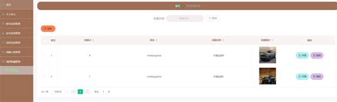 Github Wang Buer Zuche Ssm