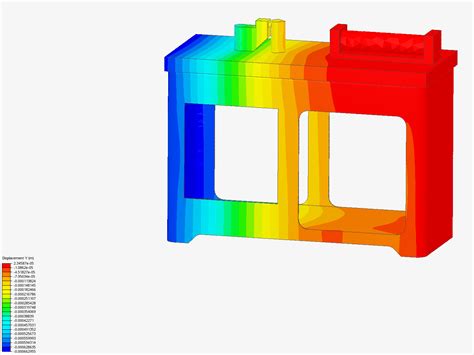 Hp 1200 By Tmerry Simscale
