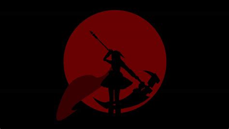 Rwby V1 Ep1 Outro Art Ruby Base By Filipao5036 On Deviantart