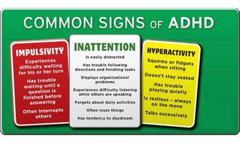 Impulsivity Adhd
