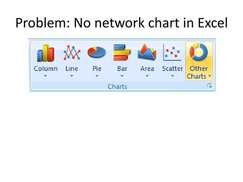 Ppt Excel Netmap A Toolkit For Social Network Analysis Powerpoint