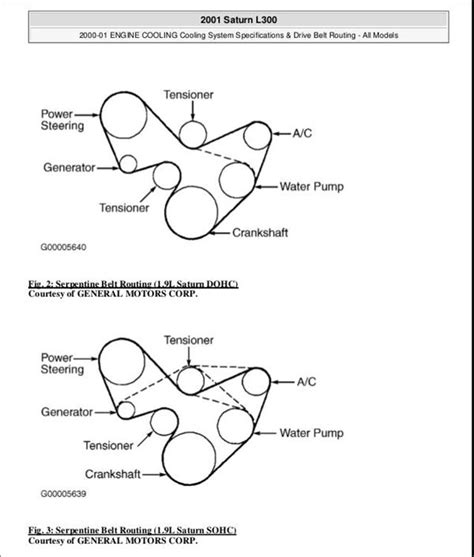 2006 Chevy Silverado 4 8 Serpentine Belt Diagram