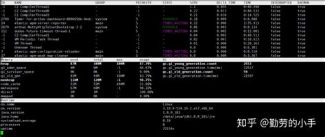 Jvm实战：jvm常用监控工具 知乎
