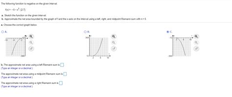 Solved The Following Function Is Negative On The Given
