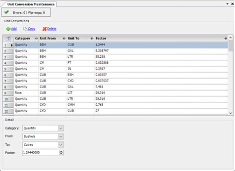Setting Up Unit Conversions Tmw Operations