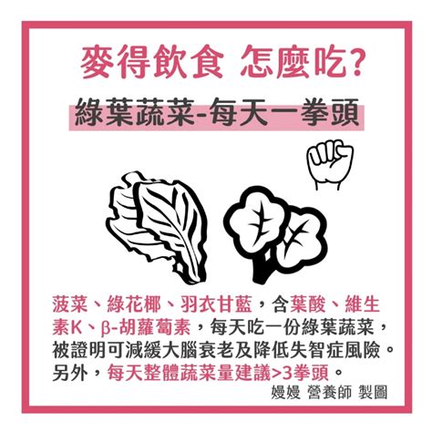 拒絕腦退化記憶力下降研究吃對7類食物延緩大腦衰老7 5年 健康遠見