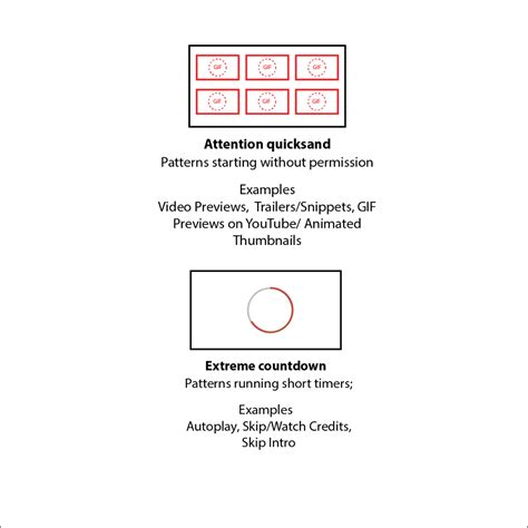 Akash Chaudhary Portfolio