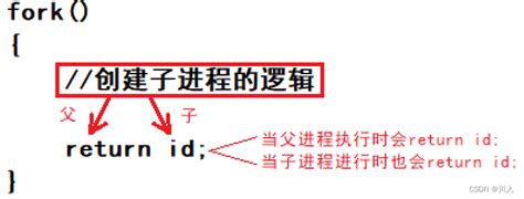【linux】 进程概念的引入