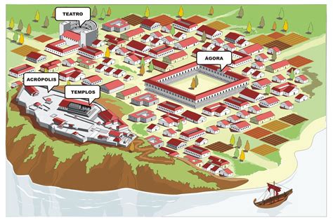 Blog de sociales Abraham Jesús Fernández UNIT 9 ANCIENT GREECE