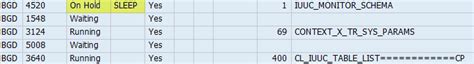 Slt Jobs Failed Sap Community