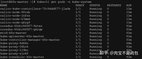Kubeadm Kubernets